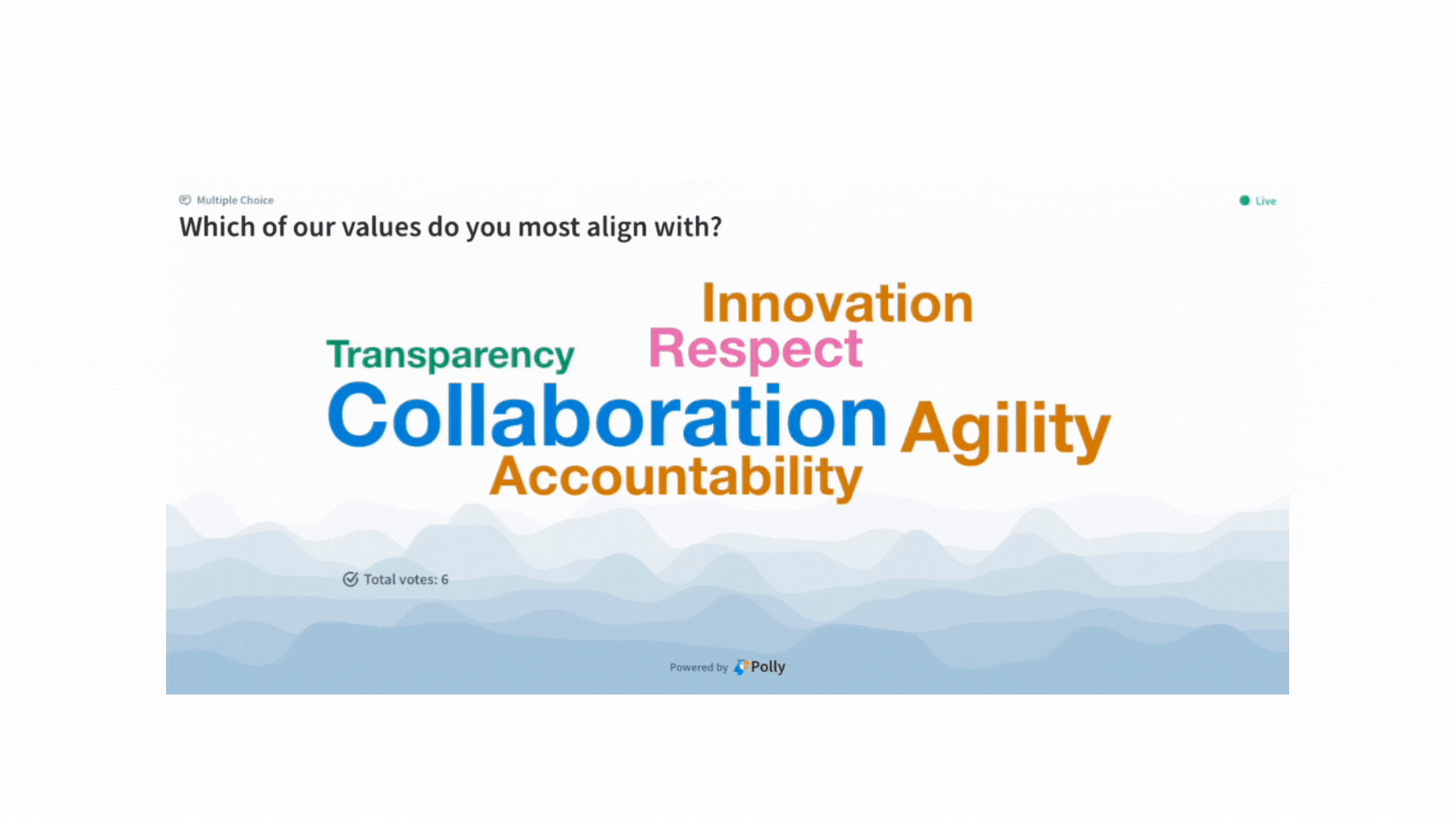 Polly for Microsoft PowerPoint