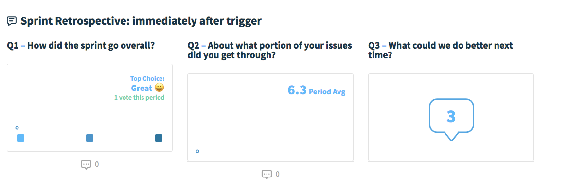Workflow Results Dashboard