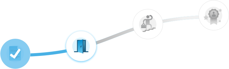 21 New Employee Survey Questions You'll Be Glad You Asked