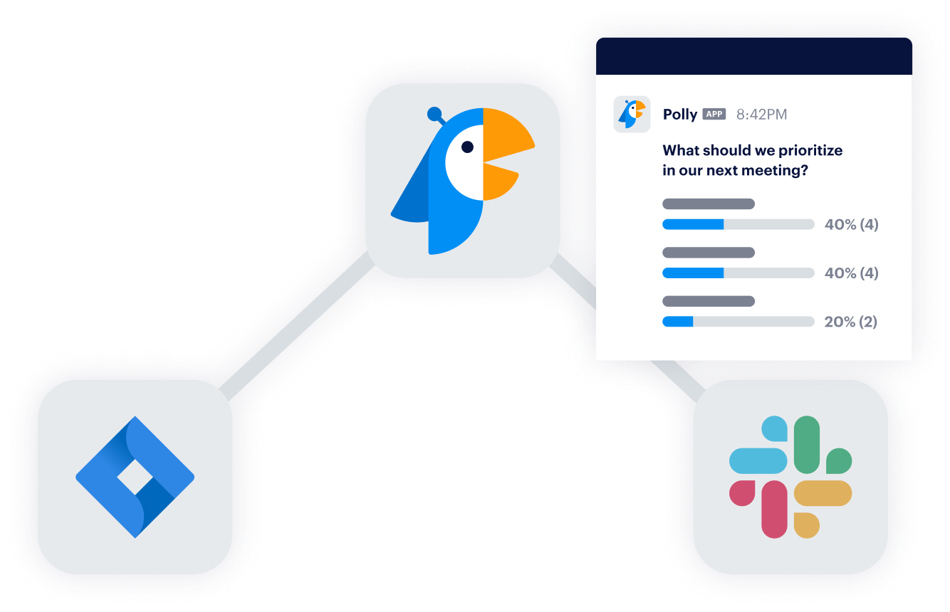 Ditch the survey and use Polly.