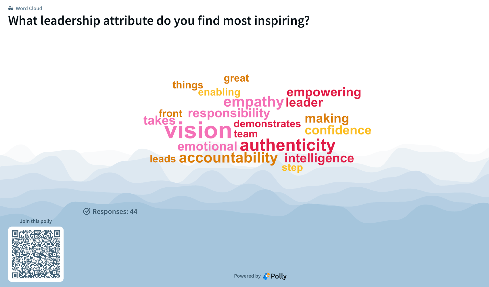 Question Types: Options, Examples and Tips