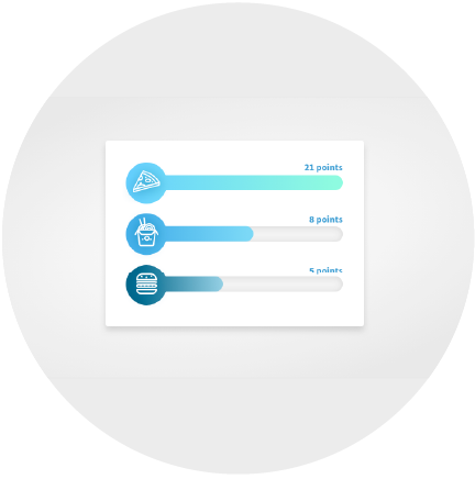 Picking favorites: ranking and point allocation polls are here!