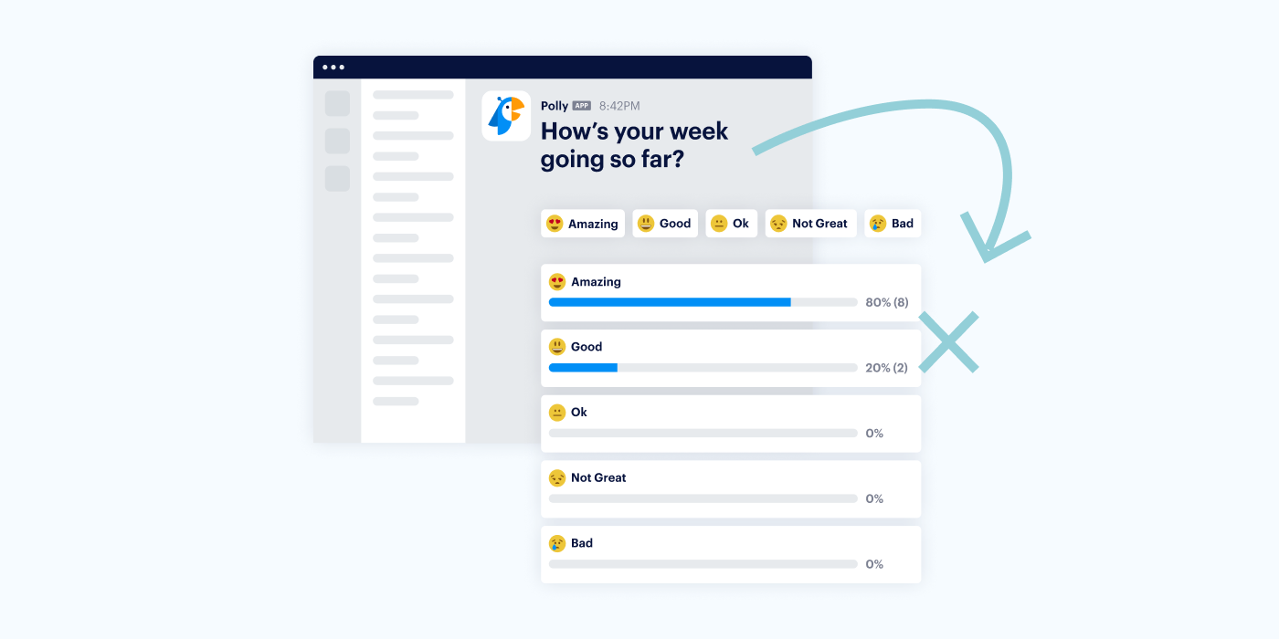 Get instant feedback and in-depth analytics with Polls & Surveys