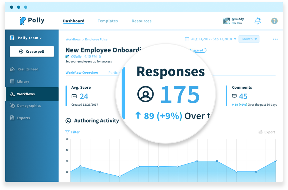 Polly Media Kit | Polly